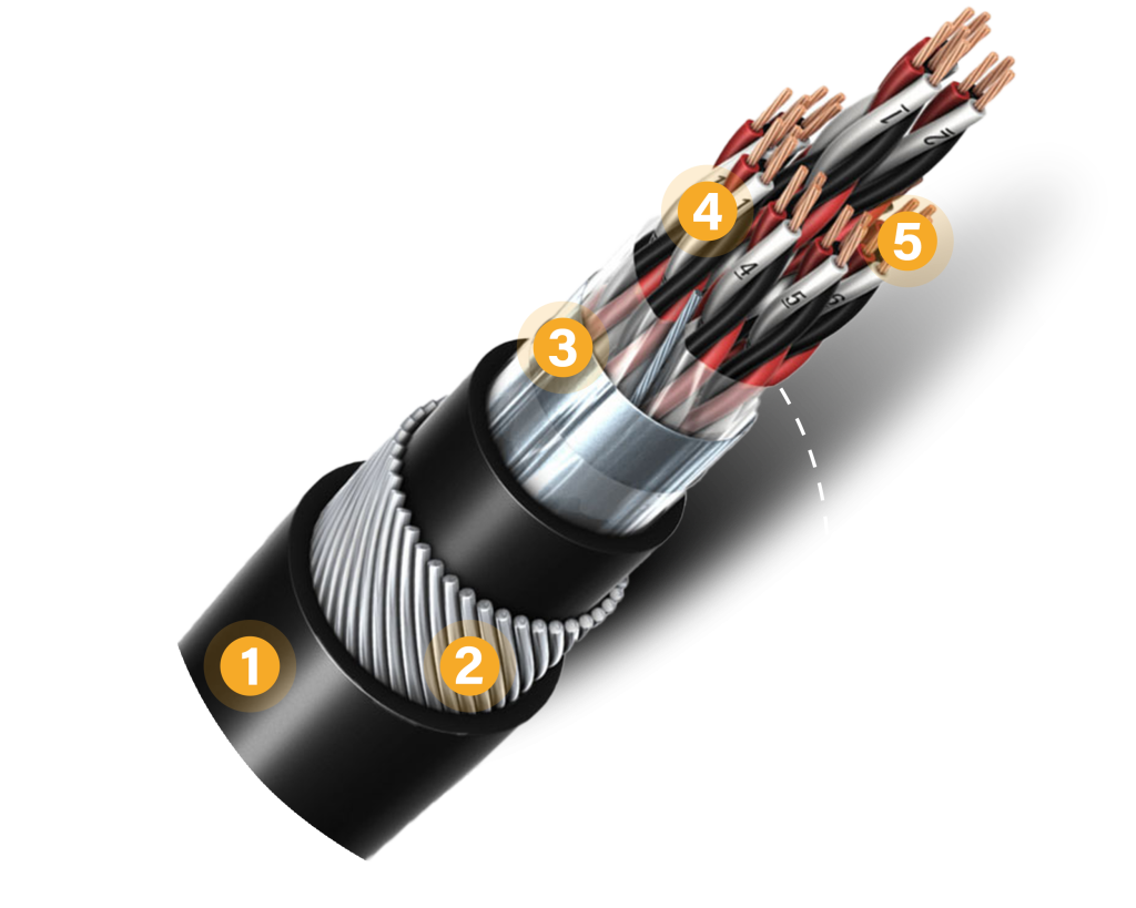 Home Page - سیم و کابل سیگما