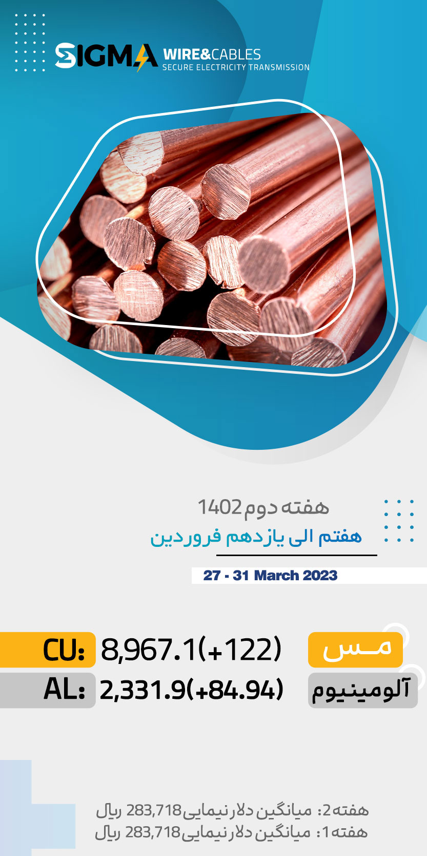 میانگین هفتگی قیمت مس و آلومينيوم فروردین ماه - سیم و کابل سیگما